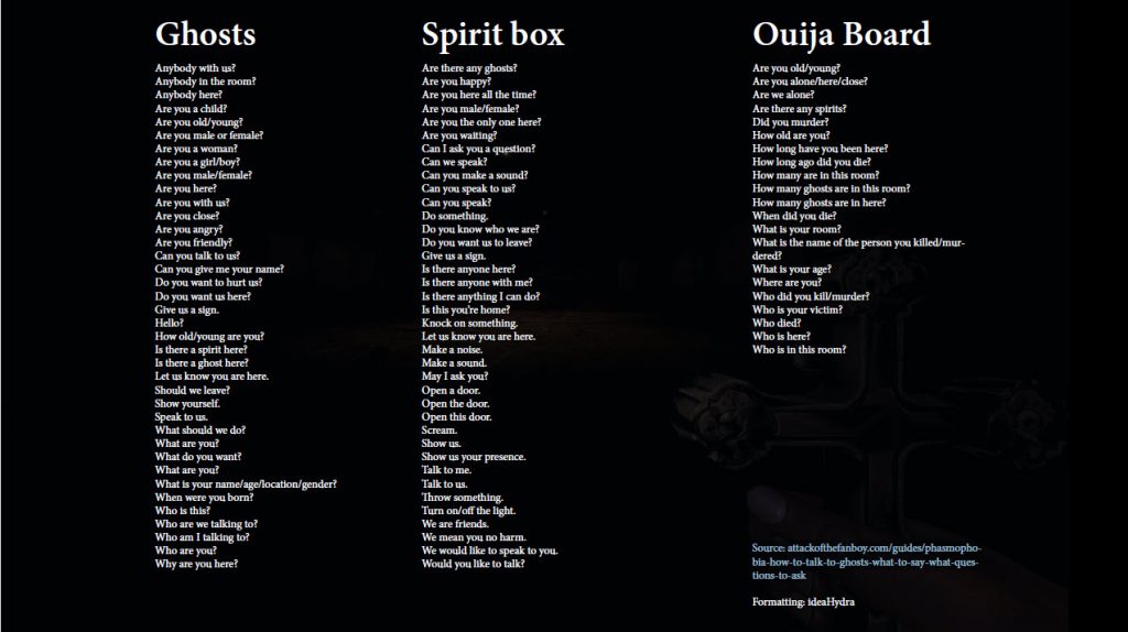Phasmophobia Cheat Sheets Idea Hydra phasmophobia-cheat-sheets-idea-hydra